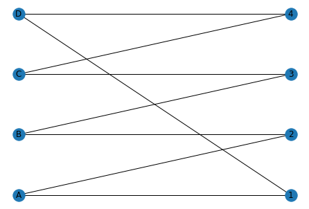 Bipartite matching (Python) - Data Science with Harsha